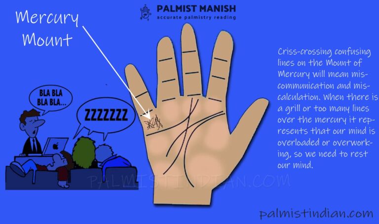 Mount of Mercury and Mercury Lines in palmistry - Palmist Manish