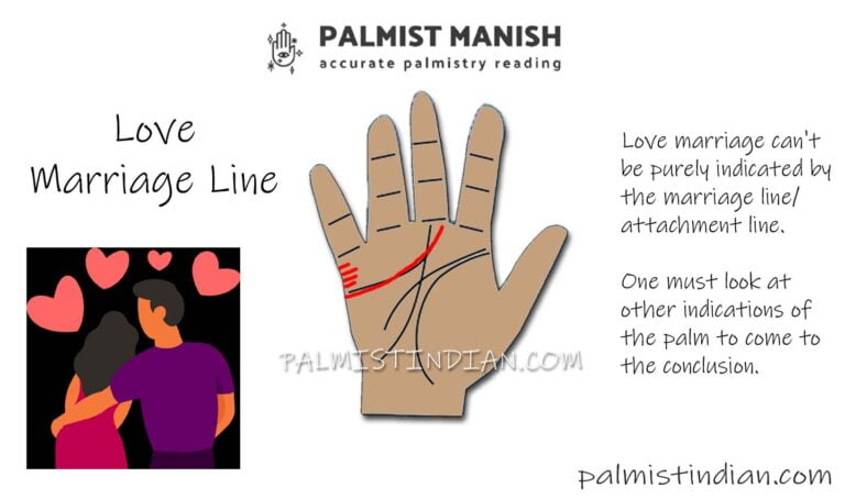 50 Different types of Marriage line - Palmist Manish