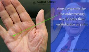 M Sign palmistry / M symbol palm reading - Palmist Manish