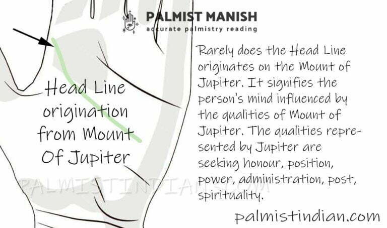 Different types of Head Line explained in Palm reading - Palmist Manish