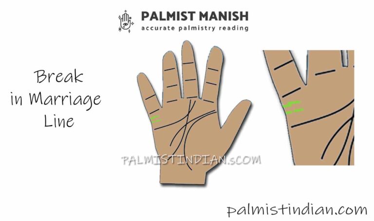 50 Different types of Marriage line - Palmist Manish