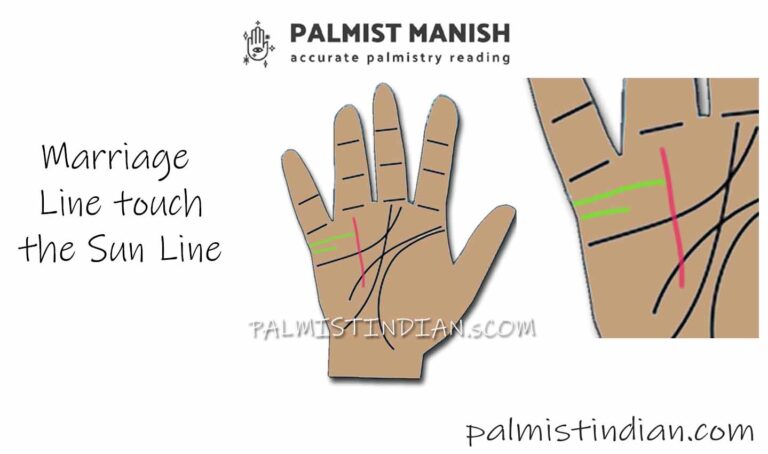 50 Different types of Marriage line - Palmist Manish