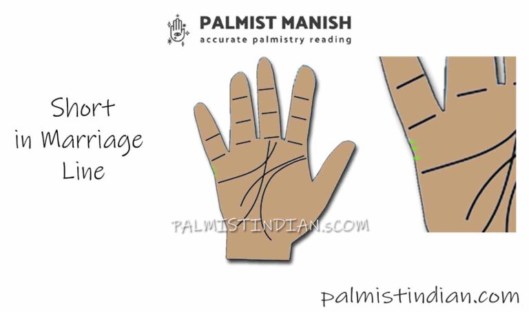 50 Different types of Marriage line - Palmist Manish